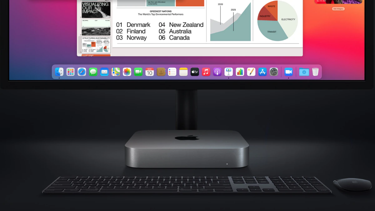 Mac Mini With Up to M4 Pro Chipset, Redesigned Form Factor to Be ...