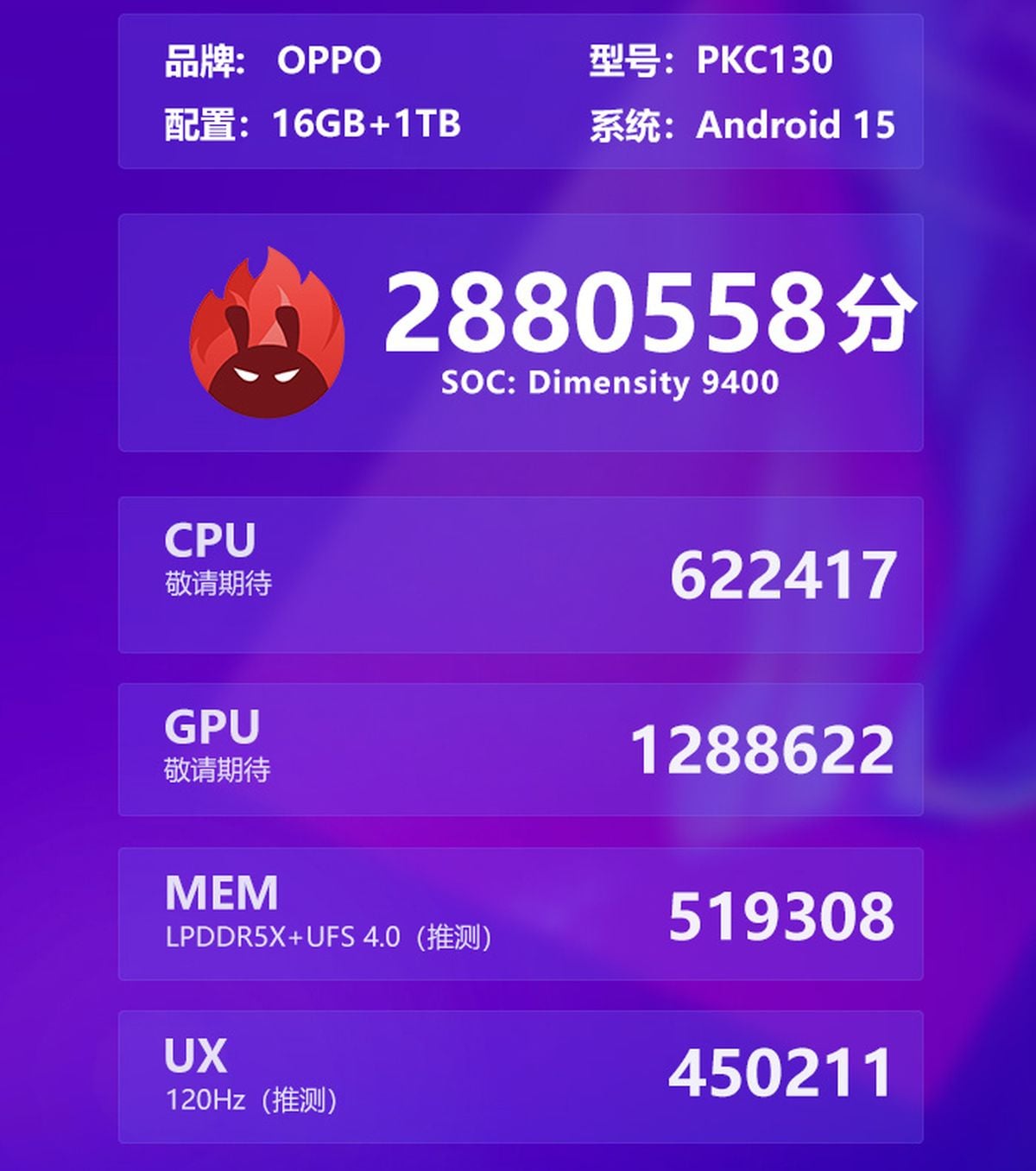 Oppo Find X8 Pro With MediaTek Dimensity 9400 SoC Tops AnTuTu Benchmark | Udaipur Kiran