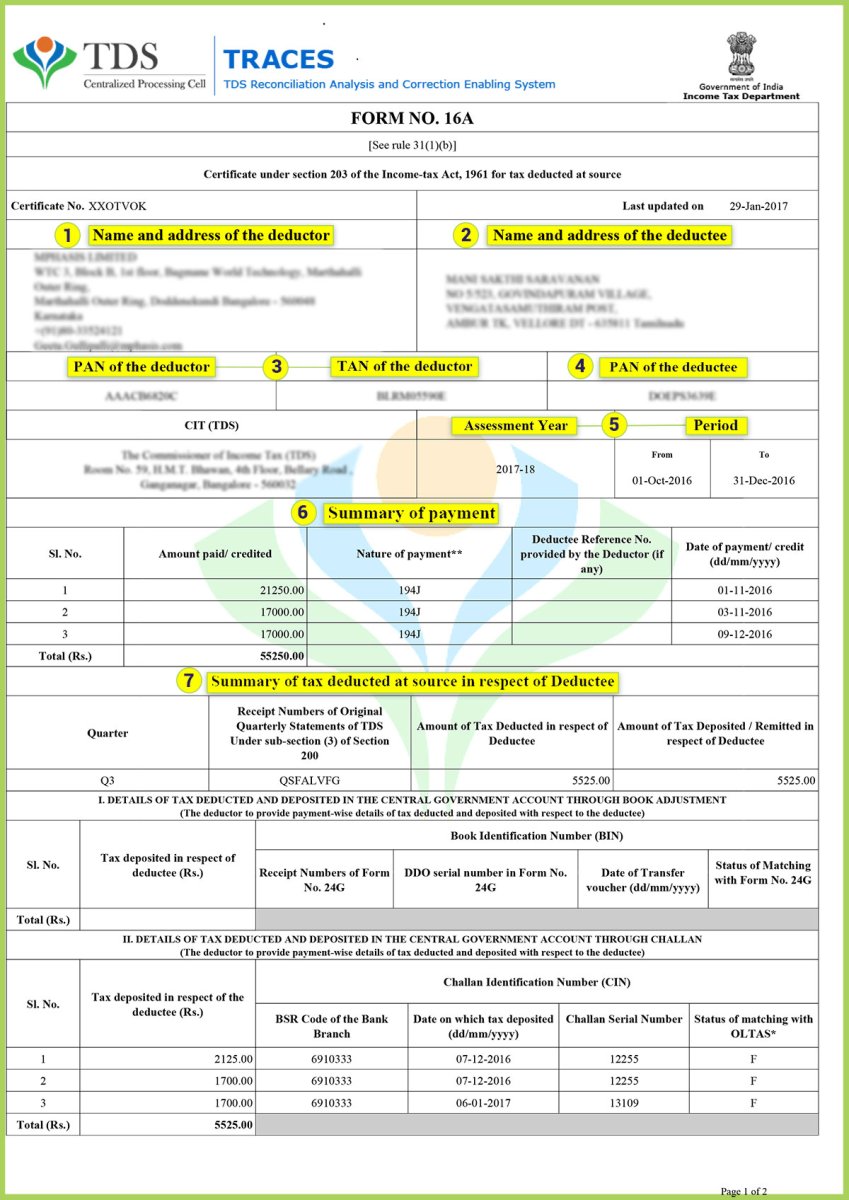 Taxpayers: Complete These 4 Essential Tasks Using Form 16 — Know the ...